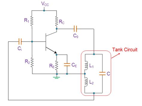 Hartley Oscillator What Is It Frequency And Circuit