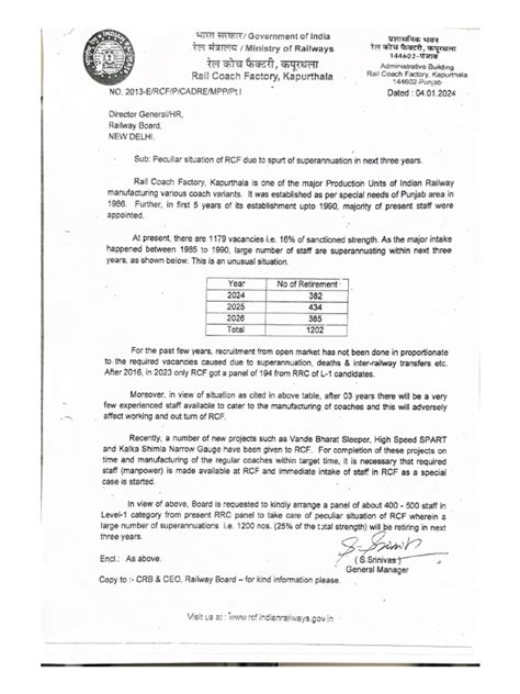 Rail Coach Factory Kapurthala Pdf