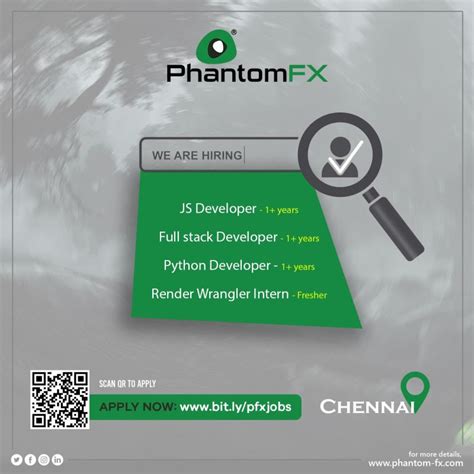 nandhini radhakrishnan on linkedin phantomfx is expanding its crew join us to experience the