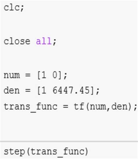 Solved Clc Close All Num [10] Den [16447 45]