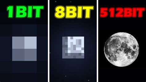 The Moon 1 Bit 2 Bit 4 Bit 8 Bit 16 Bit 32 Bit 64 Bit 128 Bits 256 Bit