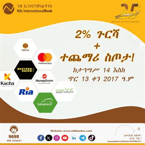 Home Nib International Bank