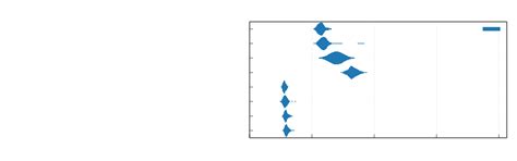 Fifthtry Serde Sqlite Jsonb Rust Data Encoding Library Lib Rs
