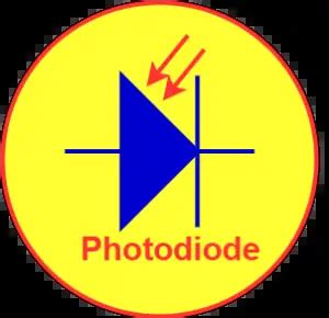 Difference Between LED And Photodiode