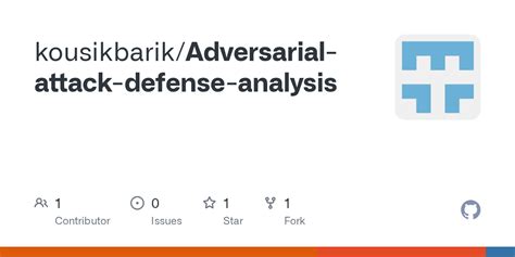 Github Kousikbarikadversarial Attack Defense Analysis