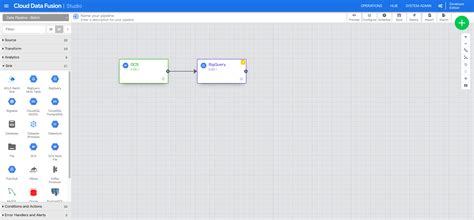 Cloud Data Fusion の Wrangler を使って文字コード変換してみた Developersio