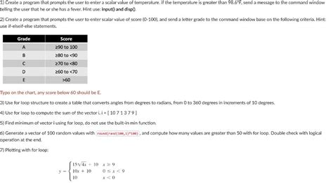 Solved 1 Create A Program That Prompts The User To Enter A
