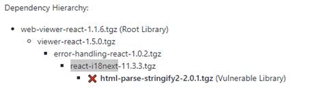 cve 2021 23346 security vulnerability · issue 48 · itwin viewer · github
