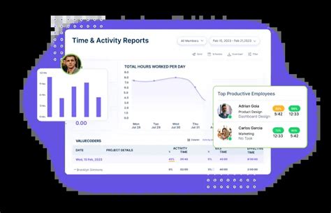Agile Project Management Manage Sprints Effectively Workstatus