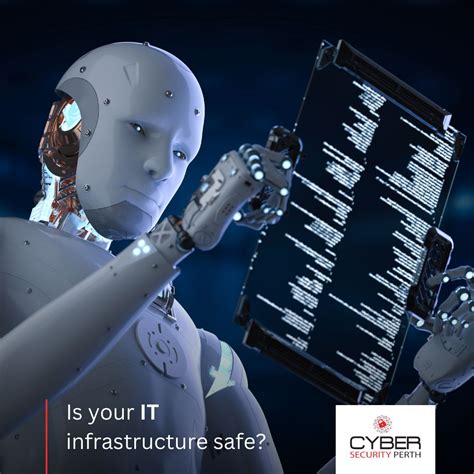Cybersecurity Itinfrastructure Riskmitigation Perthcybersecurity Cyber Security Perth