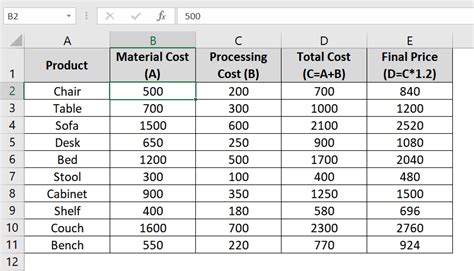 How To Trace Dependents In Excel 4 Suitable Methods Excel Insider