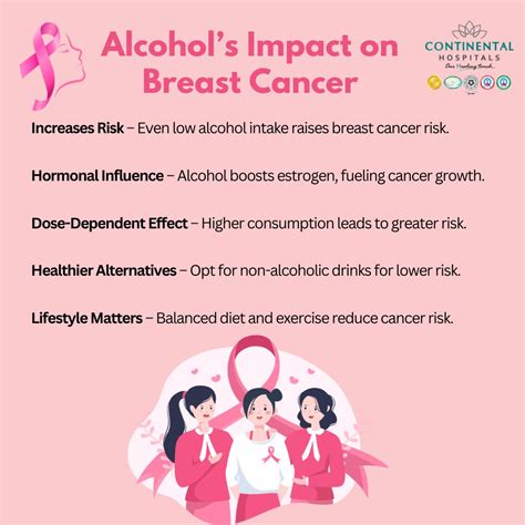Alcohol And Breast Cancer Key Facts For Women