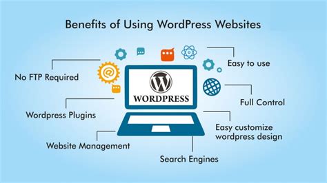 Benefits Of Using Wordpress Plugins