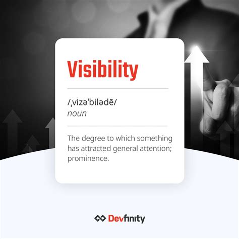 Devfinity On Linkedin Business Data Dataanalysis Datavisualization