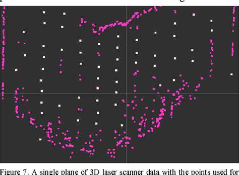 Figure 1 From Row Following In Pergola Structured Orchards Semantic Scholar