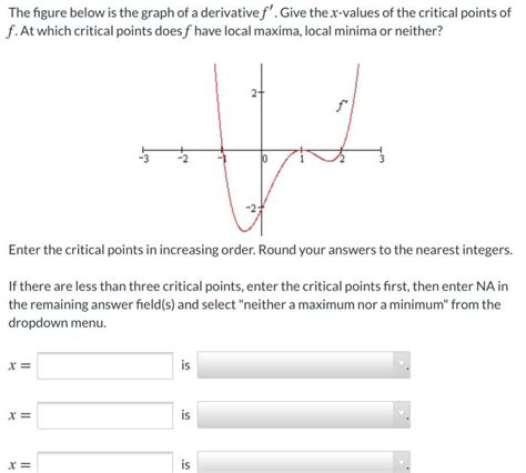 Solved Graphs Of Ff And F Are Given Identify Which Is