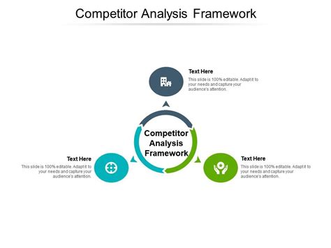 Competitor Analysis Framework Ppt Powerpoint Presentation Outline Picture Cpb Presentation