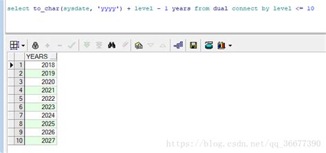 Oracle获取今年在内的前几年、后几年oracle获取三年前的年份 Csdn博客