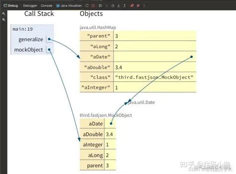 java 巨坑系列：java bean 转 map 的坑要注意！ 知乎