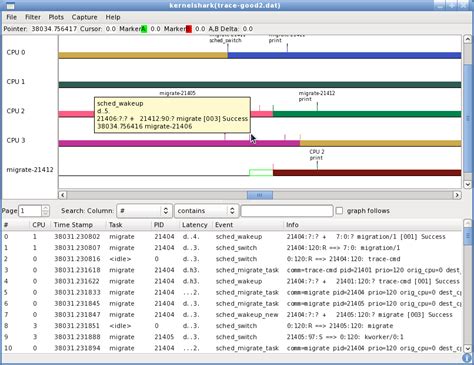 动态追踪技术 三 ：trace your functions · the linux perf master