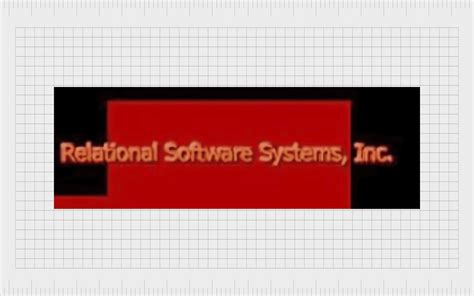 The Oracle Logo History Evolution And Cloud Symbol