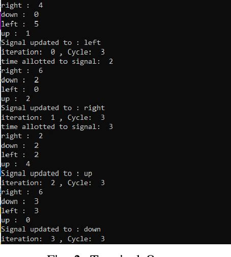 Figure 1 From Smart Traffic Management System Using Multithreading And Inter Process