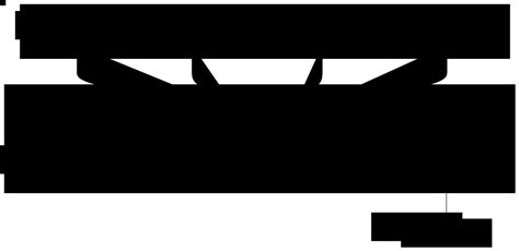 Kernel In Operating System Core Functions And Memory Management Codelucky