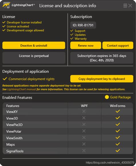 Lightningchart数据可视化工具图形控件教程3 授权许可证管理lightingchart太贵了 怎么办 Csdn博客