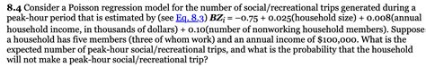 Solved Consider A Poisson Regression Model For The Chegg