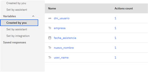 Javascript How To Assign A Value To A Preset Variable In Ibm Watson Assistant Stack Overflow