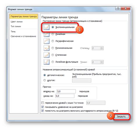 What Is Forecasting In Excel Word и Excel помощь в работе с программами