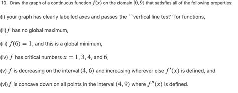 Solved Draw The Graph Of A Continuous Function Fx ﻿on The