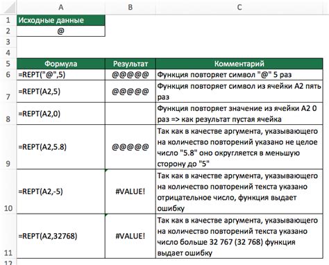 Функция Countif СЧЁТЕСЛИ в Excel Как использовать ЭКСЕЛЬ ХАК