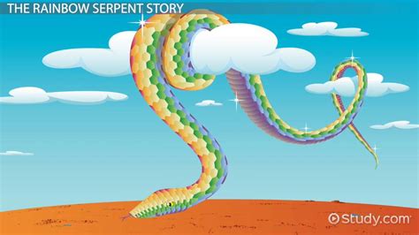 Rainbow Serpent Quotes