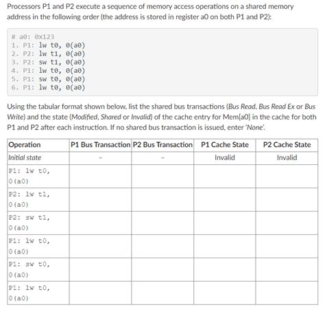 Solved A Multicore System Contains Two 2 Risc V