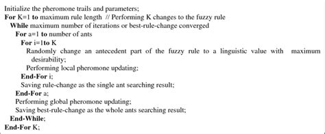 Pseudo Code For The Aco Based Local Search Algorithm Download