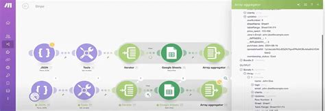 Basics Master Iterators And Aggregators My Favourite Automation
