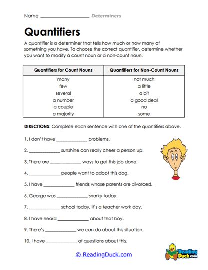 Determiners Worksheets Grammar Skills Reading