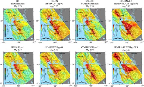 Velocity Waveforms At Three Sites See Fig 5 For Scenario Hs G01