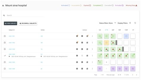 Inclusion Exclusion Forms Clinical