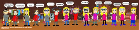 Hannah Montana And Taylor Popsong Tg Tf Sequences By Markpipi On Deviantart