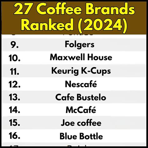 30 Coffee Brands Ranked From Top To Bottom