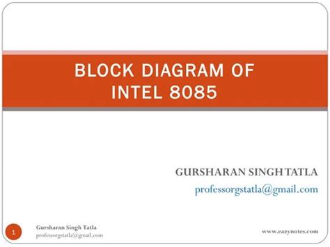 Pipelining In Computer System Achitecture Ppt