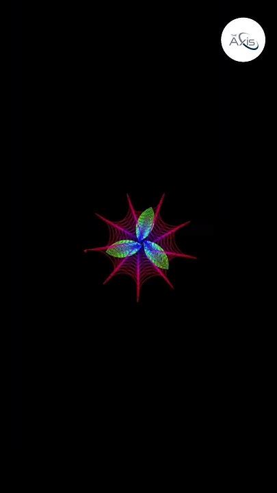 Cool Python Turtle Graphics Design Pythonturtlegraphics