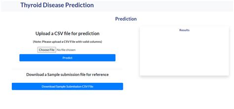 GitHub Sana Khan Thyroid Disease Detection Internship Project In INeuron