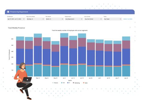 Officespace Releases Workplace Intelligence Technology Officespace