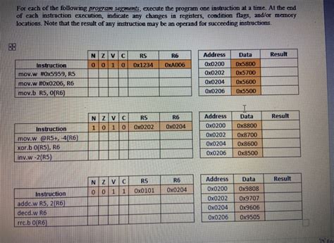 Solved For Each Of The Following Program Segments Execute