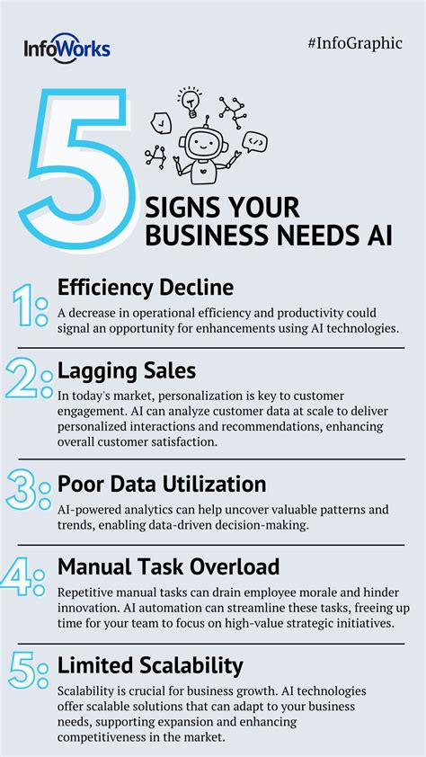 How To Boost Your Business With Ai Solutions Infoworks Inc Posted On The Topic Linkedin