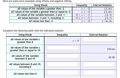 solved complete the following table with the indicated