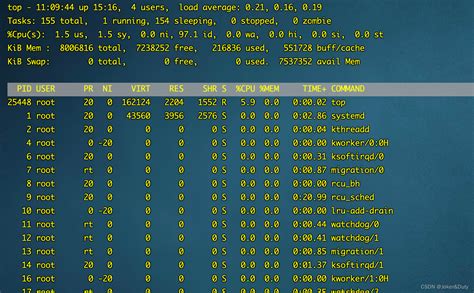 深入解析linux监控命令：top与vmstat csdn博客